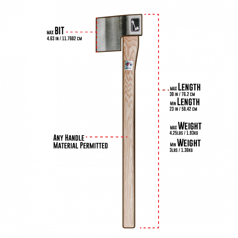 The 10 Best Throwing Axes of 2024 - Throwing Axe Guide - World Axe ...