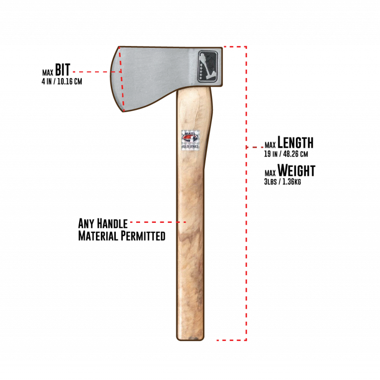 The 10 Best Throwing Axes of 2024 - Throwing Axe Guide - World Axe ...