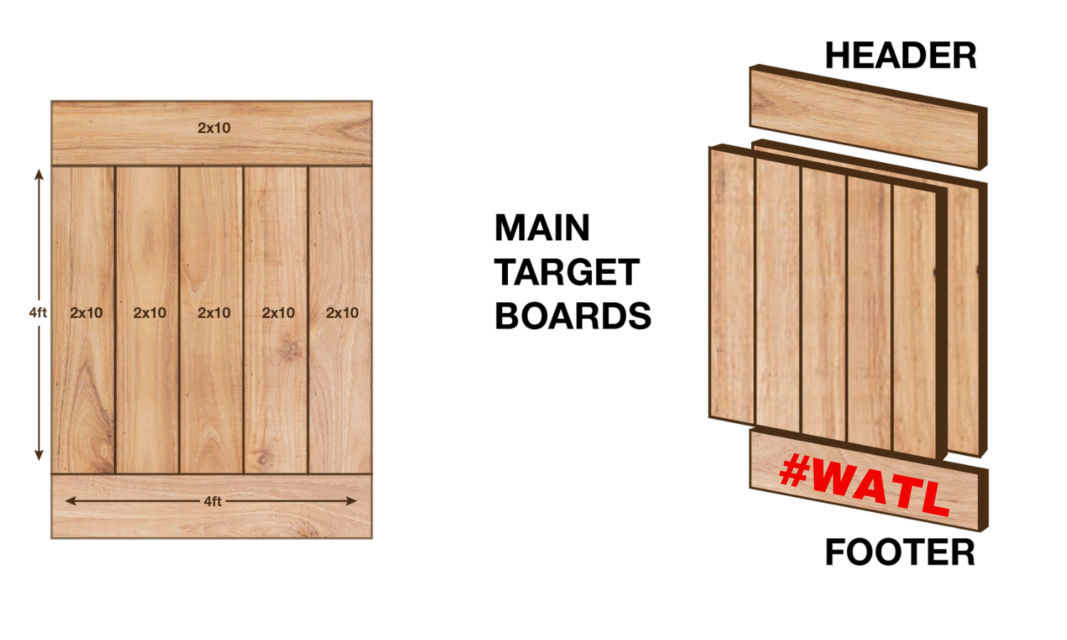 Venue Target Specifications - World Axe Throwing League
