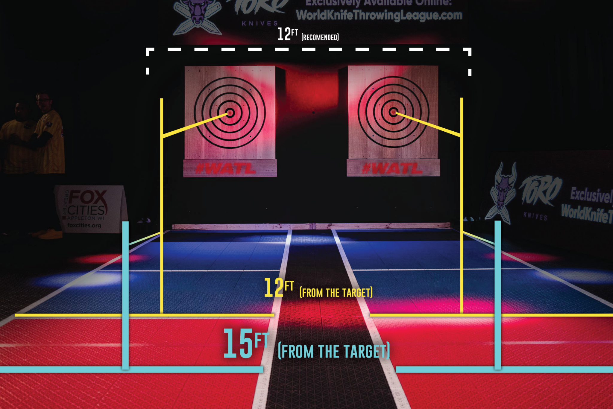Venue Target Specifications - World Axe Throwing League