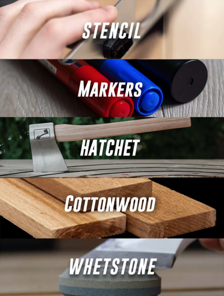 The 10 Best Throwing Axes of 2024 - Throwing Axe Guide - World Axe ...