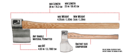 Official Rules - World Axe Throwing League